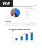 Oman Concession Map 2023 | PDF | Oman | Petroleum