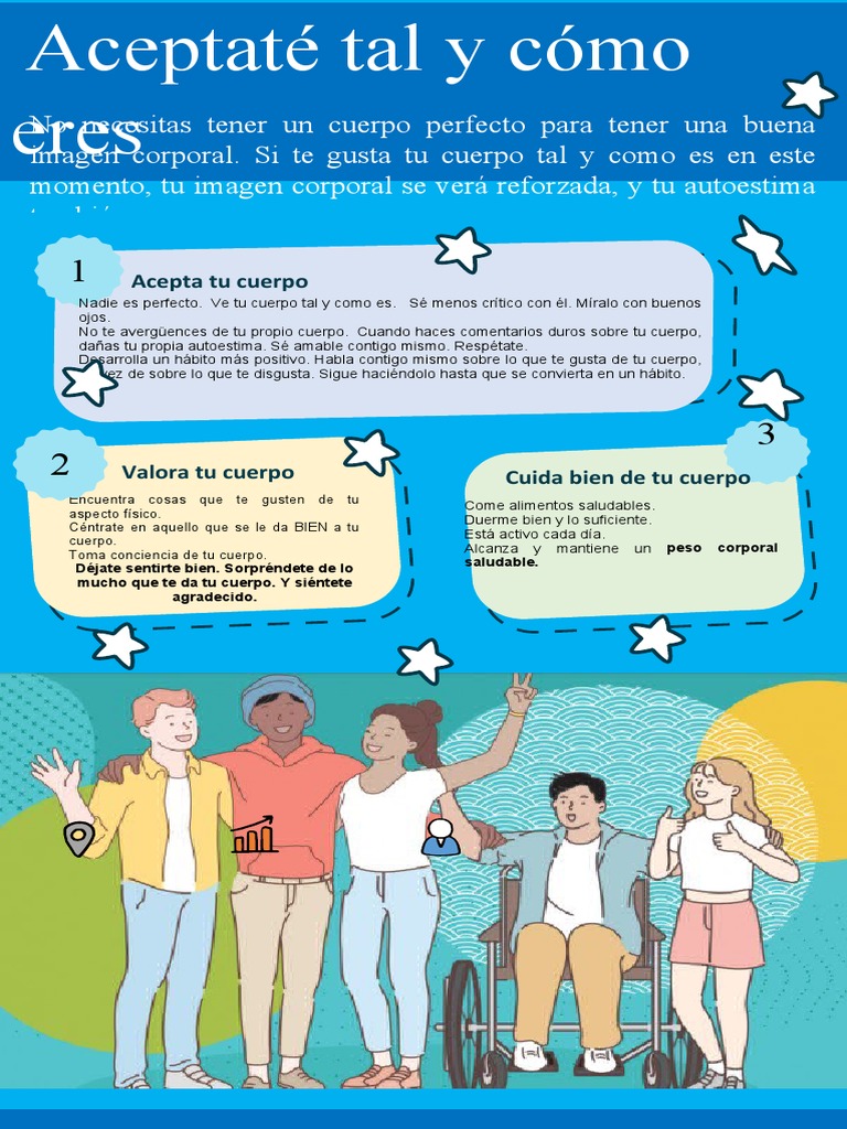 Infografia Aceptate Tal y Como Eres | PDF