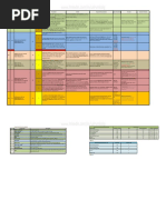 Water Usage Tracking Spreadsheet - 0 | PDF | Worksheet | Spreadsheet