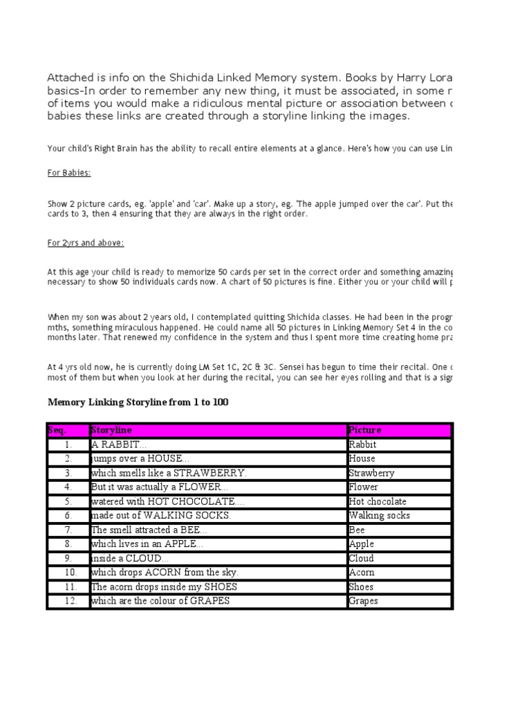 Linking Memory - 100 Cards | PDF | Memory | Leisure