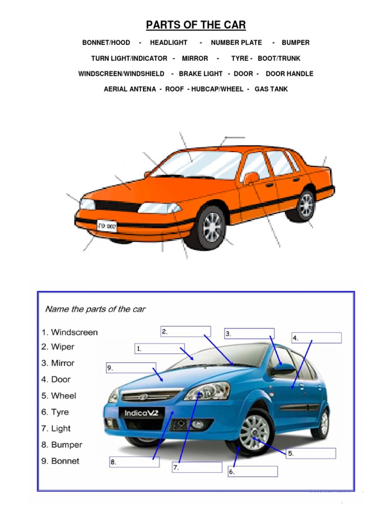 Car Parts Overview with Images | PDF
