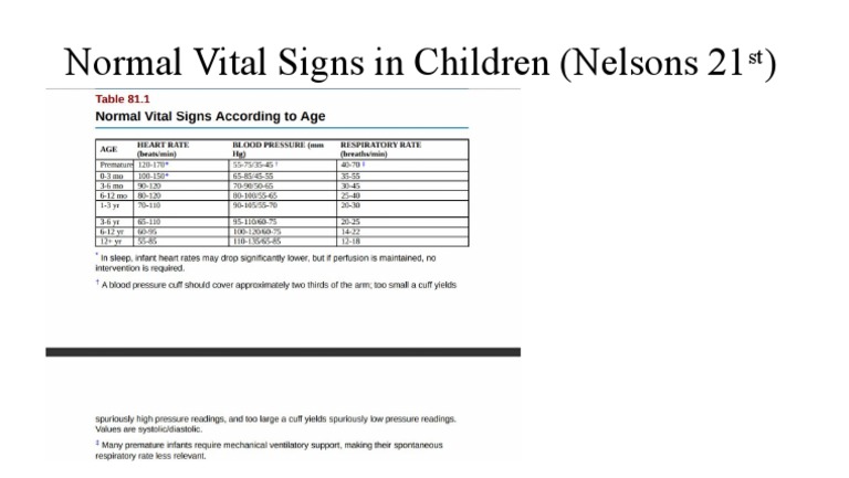 Normal Vital Signs in Children | PDF