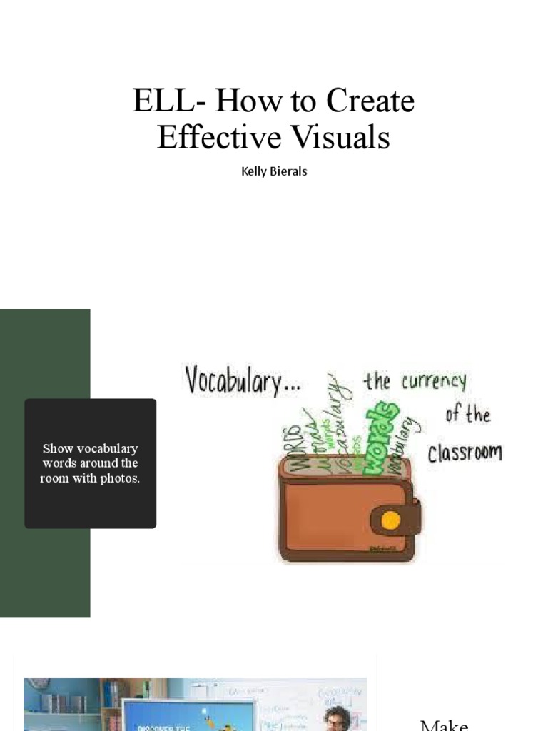 Creating Effective Visuals for Learning | PDF | Career & Growth ...