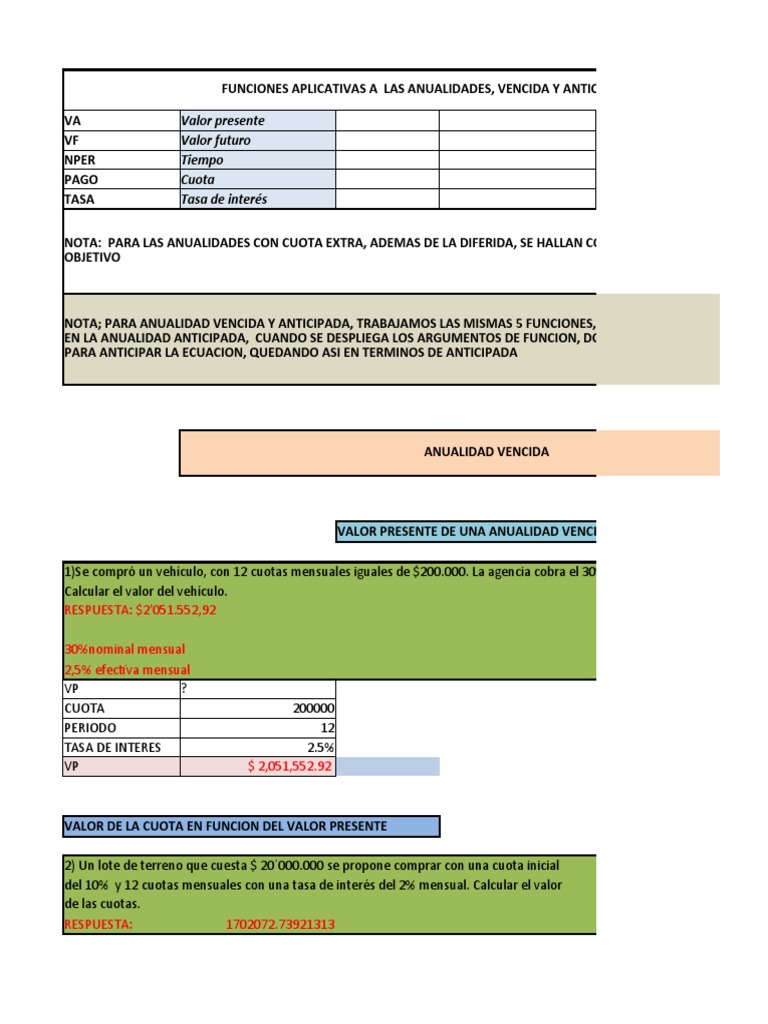 Practica Laboratorio Anualidades | PDF | Interés | Tasas de interés