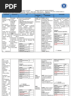 Escala Rass: Escala Richmond de Agitación y Sedación | PDF | Artes del ...