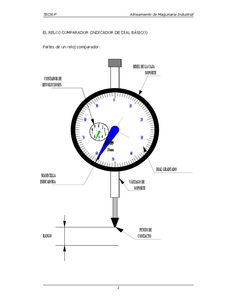 Partes y Uso del Reloj Comparador | PDF | Ingeniería de Sistemas ...