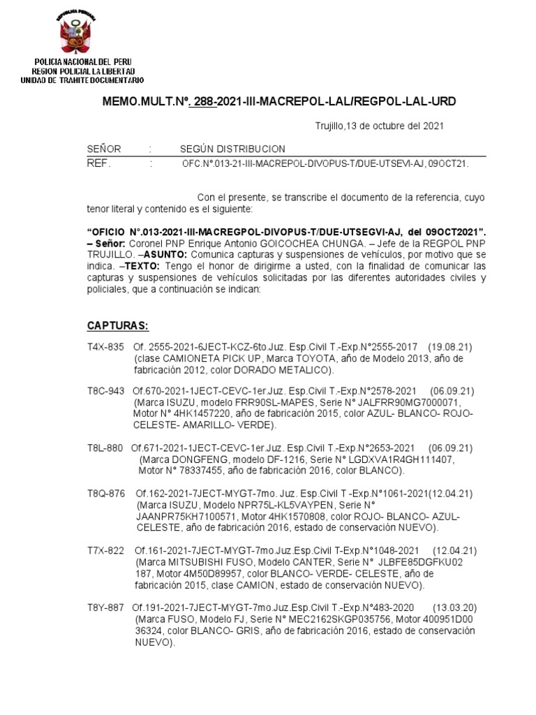 Memo - Mult.n°.288-2021-Iii-Macrepol-Lal-Regpol-Lal-Urd, Del 13oct2021 | PDF | Color ...