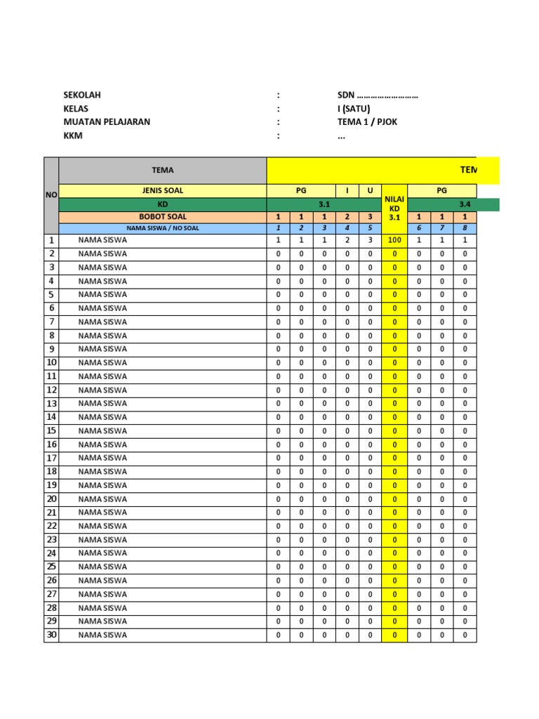 Analisis Penilaian PTS Pjok KLS 1, 2, 3 | PDF
