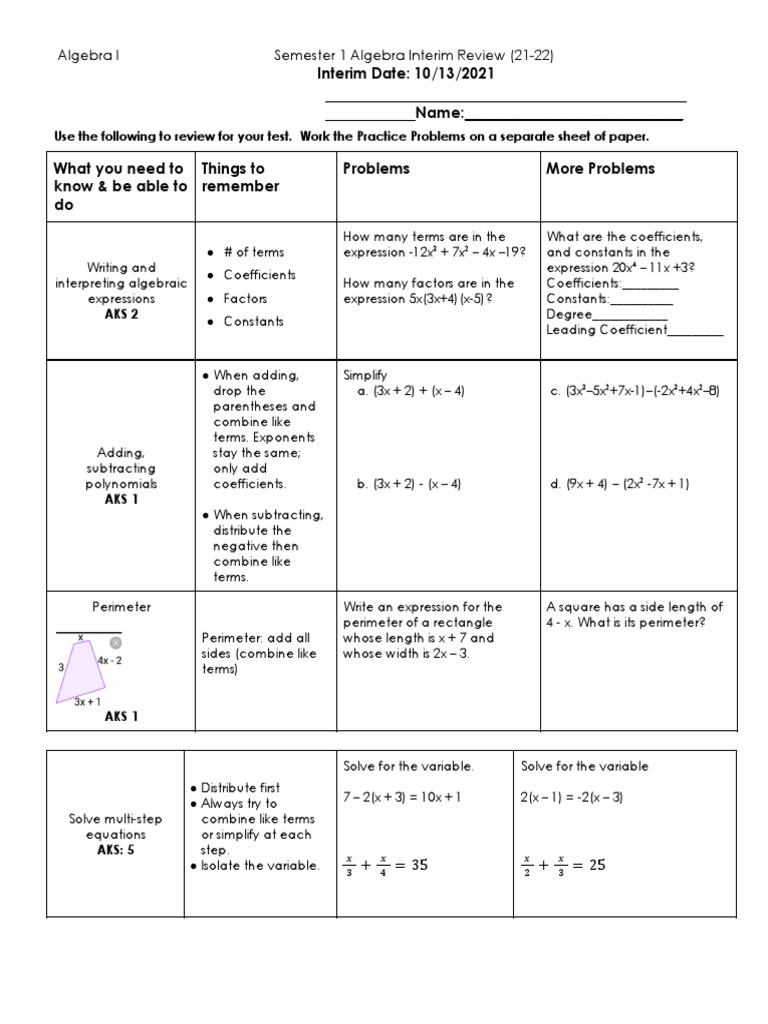 2021-2022 Alg 1 Midterm Review | PDF | Equations | Inequality (Mathematics)