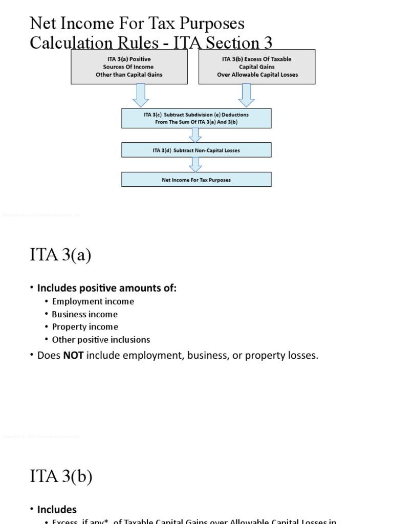 Net Income For Tax Purposes - Review | PDF | Tax Deduction | Capital Gain