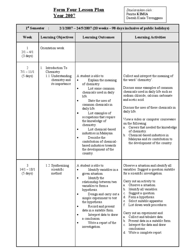 Form Four Lesson Plan Year 2007 | PDF | Mole (Unit) | Proton