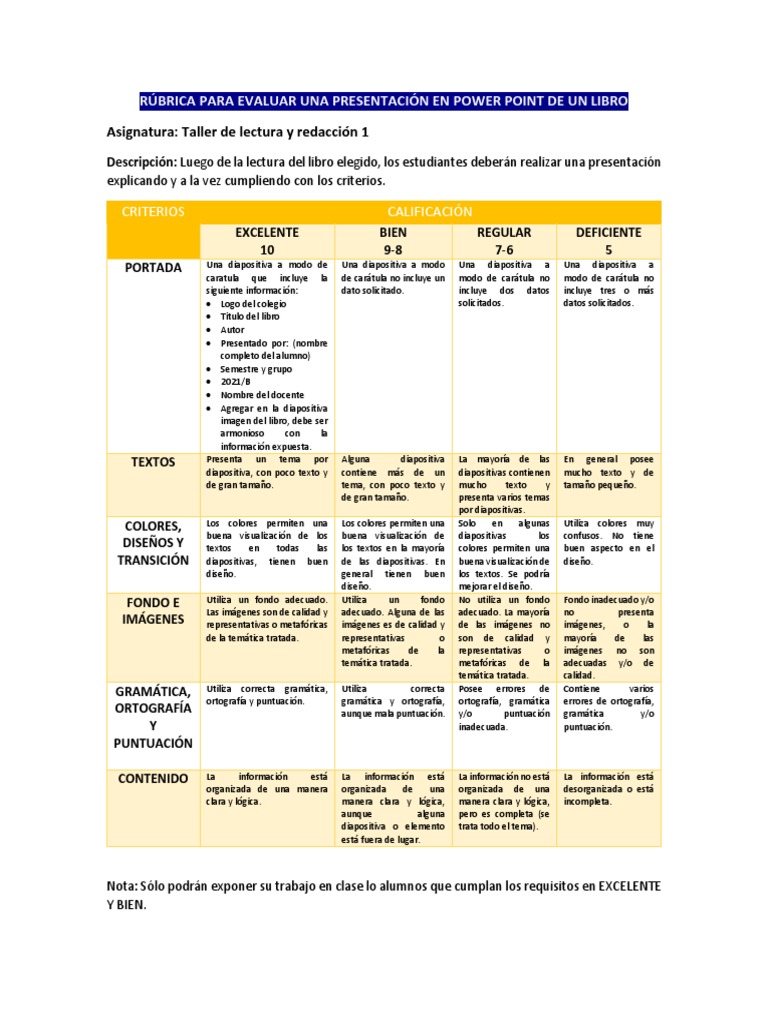 Rúbrica para Evaluar Una Presentación en Power Point de Un Libro | PDF