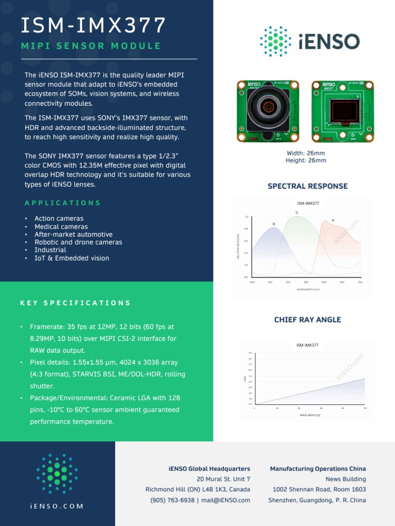 The Right Vision for the Job: Introducing the iENSO ISM-IMX377 MIPI ...