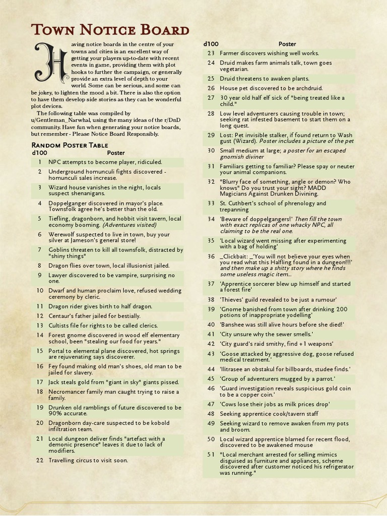 Town Notice Board | PDF