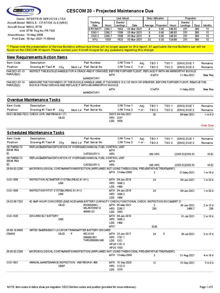 CESCOM 20 - Projected Maintenance Due: New Requirements/Action Items ...