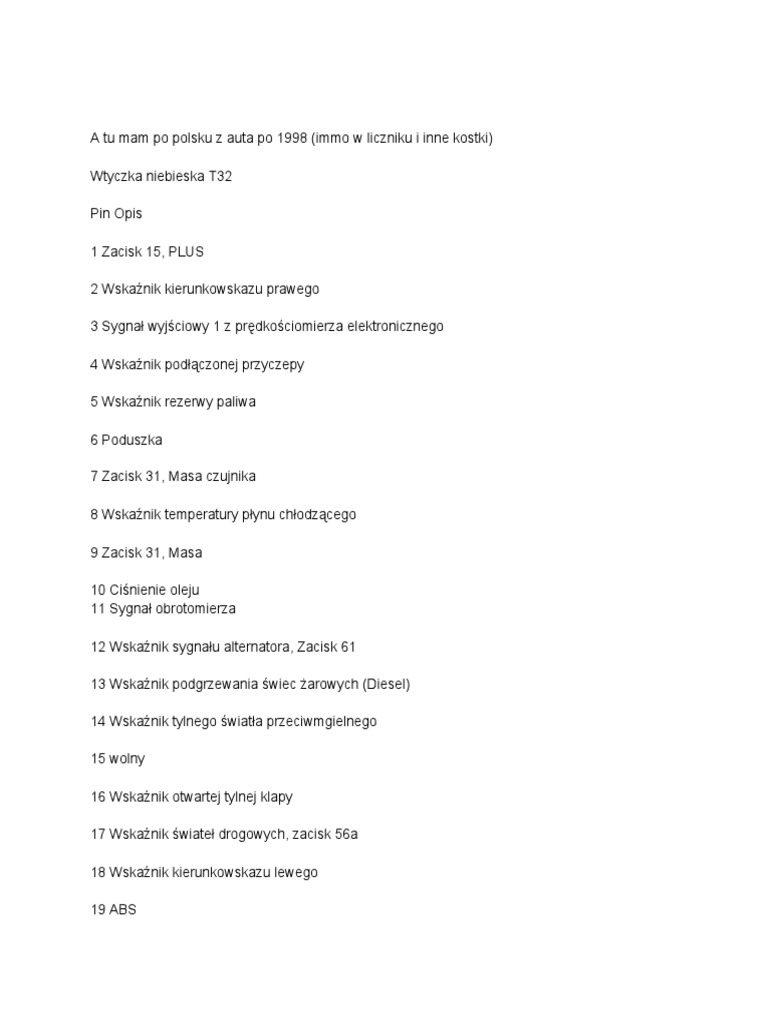 Rozpiska Licznik A4 B5 FL1 | PDF