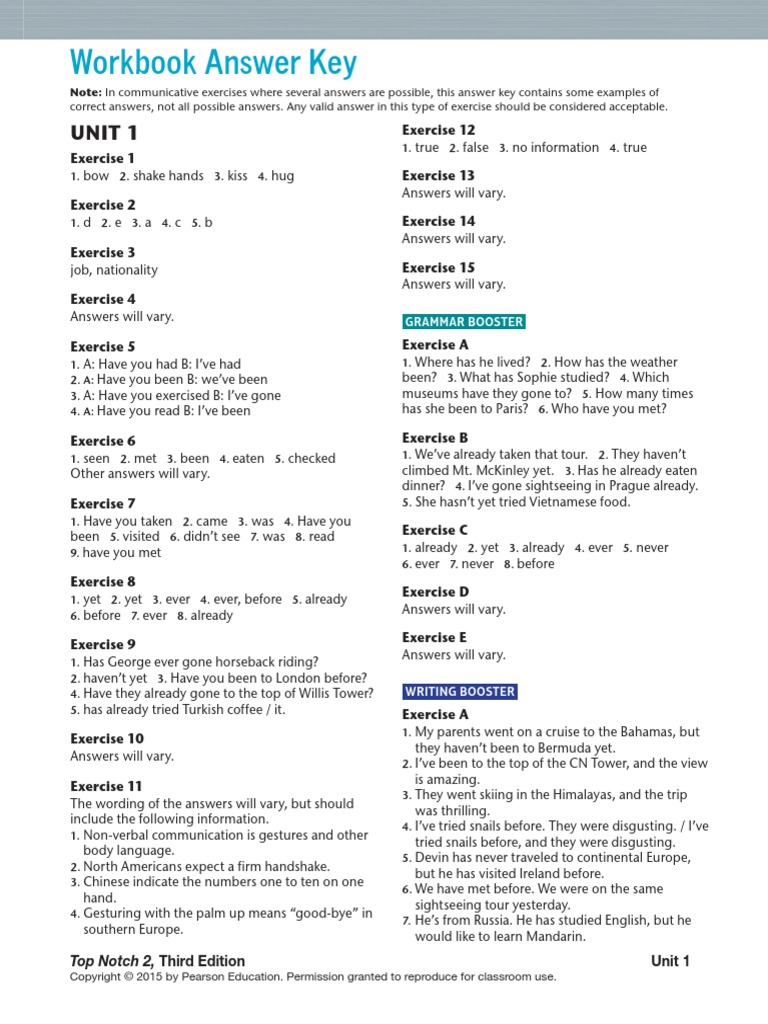 Top Notch 2 Workbook Exercises Guide | PDF | Pablo Picasso | Shaving