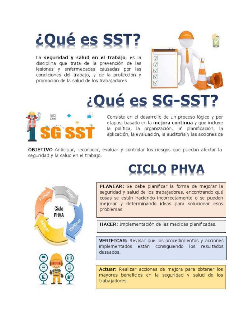 Que Es SST y SG-SST | PDF