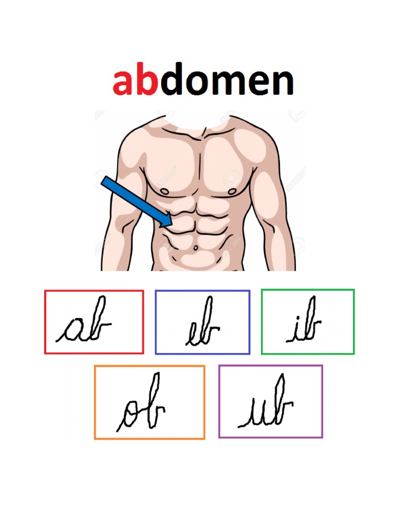 Inversa Ab Eb Ib Ob Ub | PDF