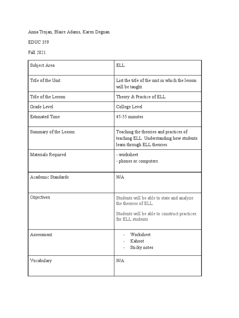 Ell Lesson Plan Written | PDF | Worksheet | Teachers