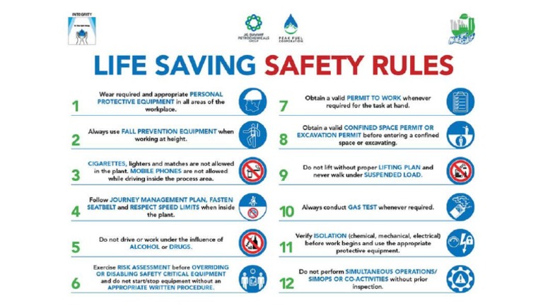 12 Life Saving Safety Rules | PDF