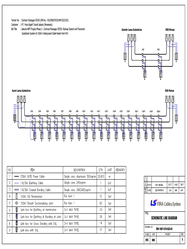 Schematic Line Diagram - SLD | PDF