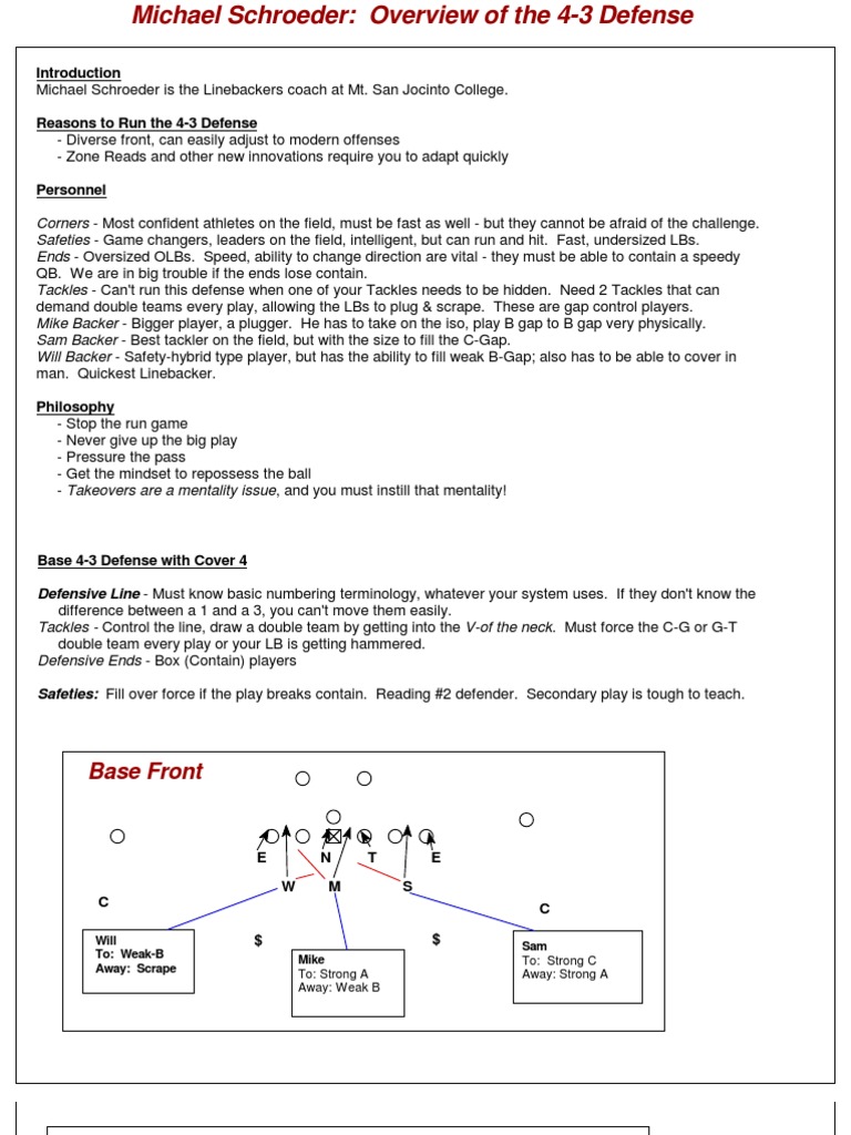 Base Front: Defensive Line - Must Know Basic Numbering Terminology ...