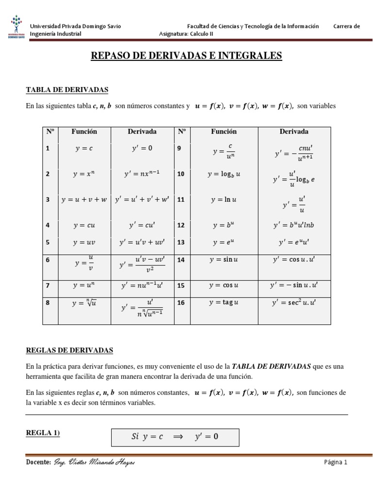 Repaso de Derivadas e Integrales | PDF | Integral | Derivado