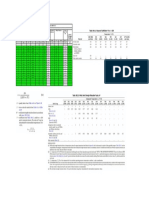 Asme Sec Viii - Ug28 | PDF | Pressure | Test (Assessment)