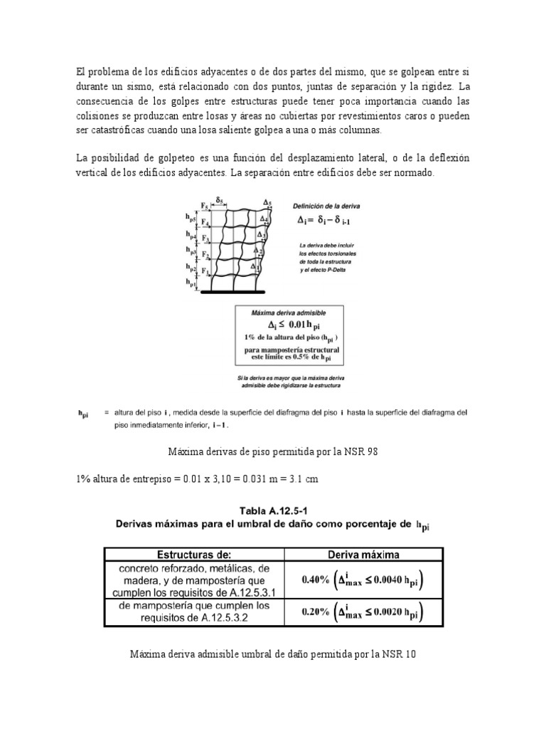 Derivas de Piso | PDF | Tecnología