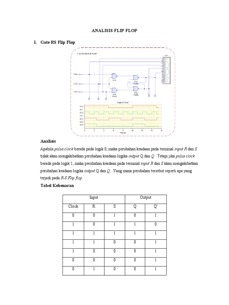 Analisis Praktikum Flip Flop | PDF