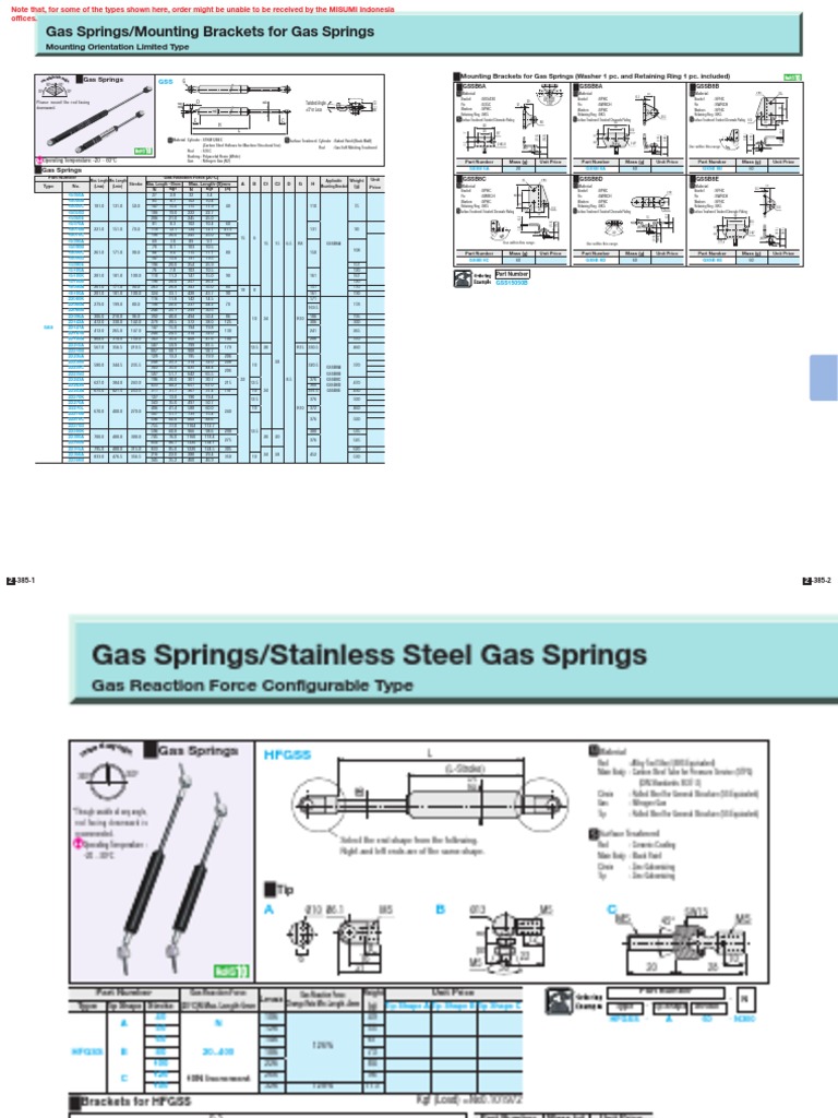 Gas Springs/Mounting Brackets For Gas Springs: Mounting Orientation ...