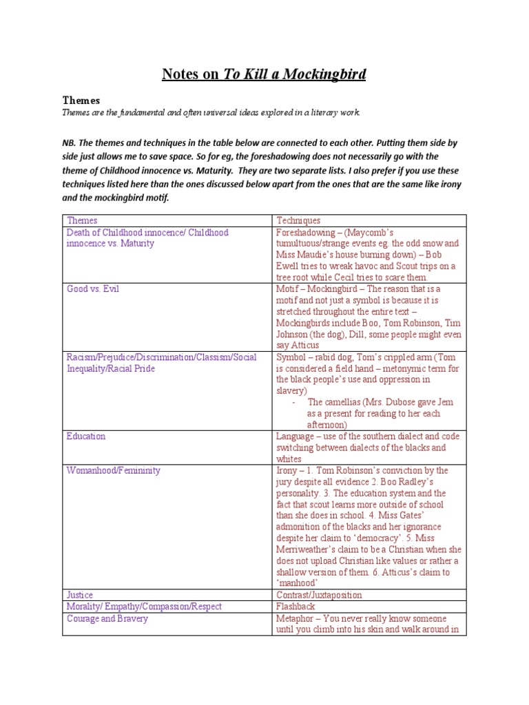 Themes and Techniques in TKAM | PDF | To Kill A Mockingbird