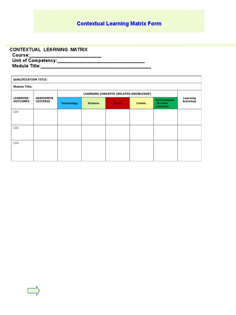 Contextual Learning Matrix Form | PDF