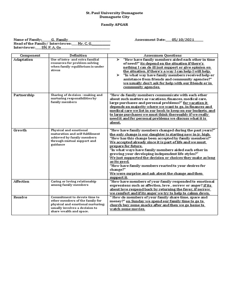 Family APGAR Coping Index | PDF | Drinking Water | Human Nature