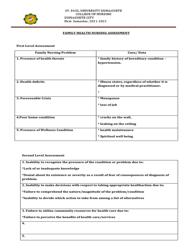 Family Health Nursing Guide | PDF | Self-Improvement | Wellness