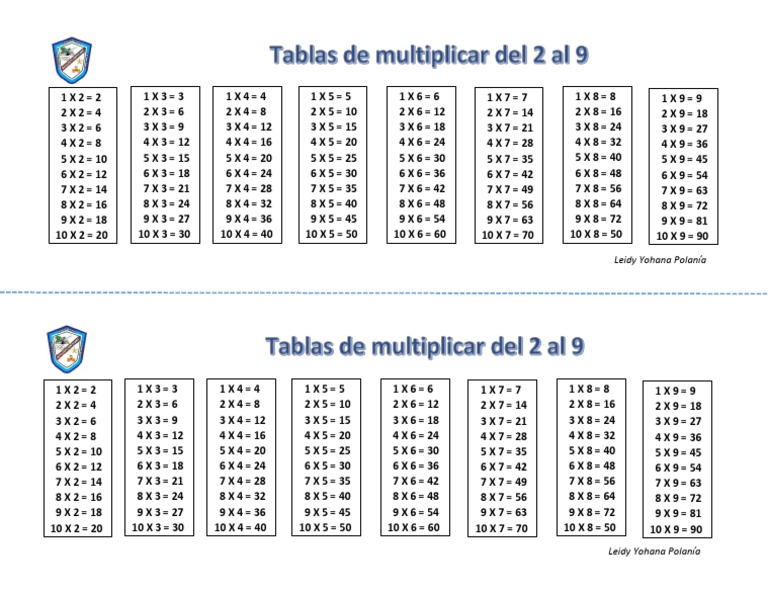 Tablas de Multiplicar del 1 al 10 | PDF | Métodos y materiales de ...