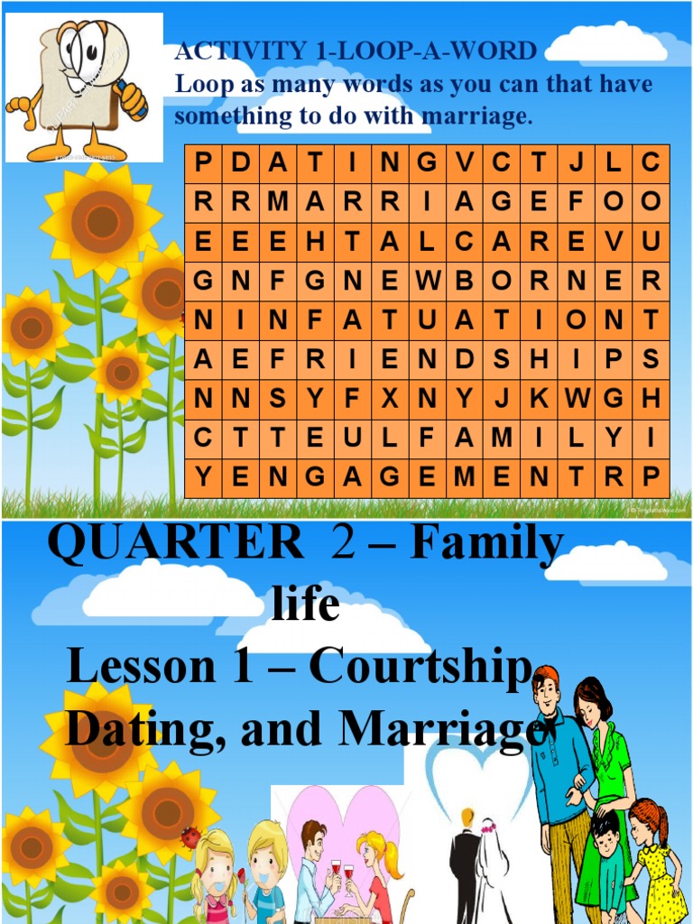 Activity 1-Loop-A-Word Loop As Many Words As You Can That Have Something To Do With Marriage ...