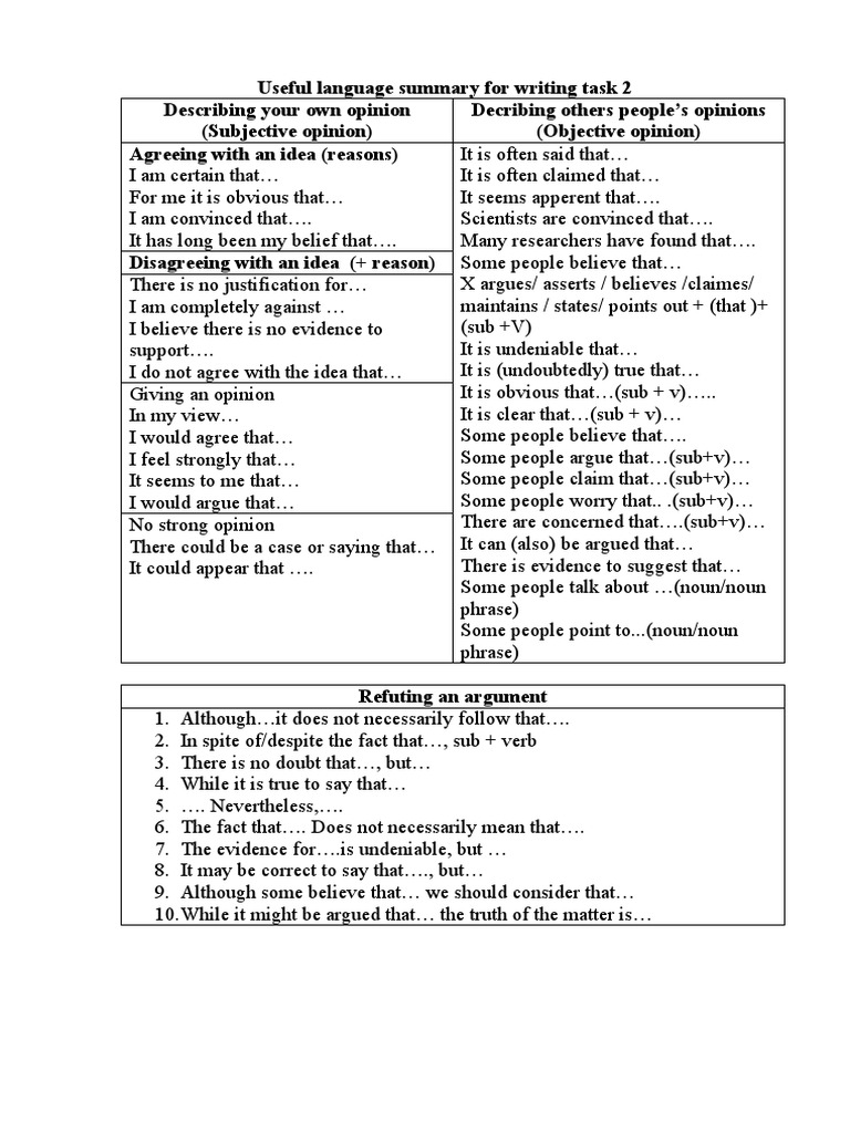 Useful Language Summary For Writing Task 2 | PDF | Evidence ...