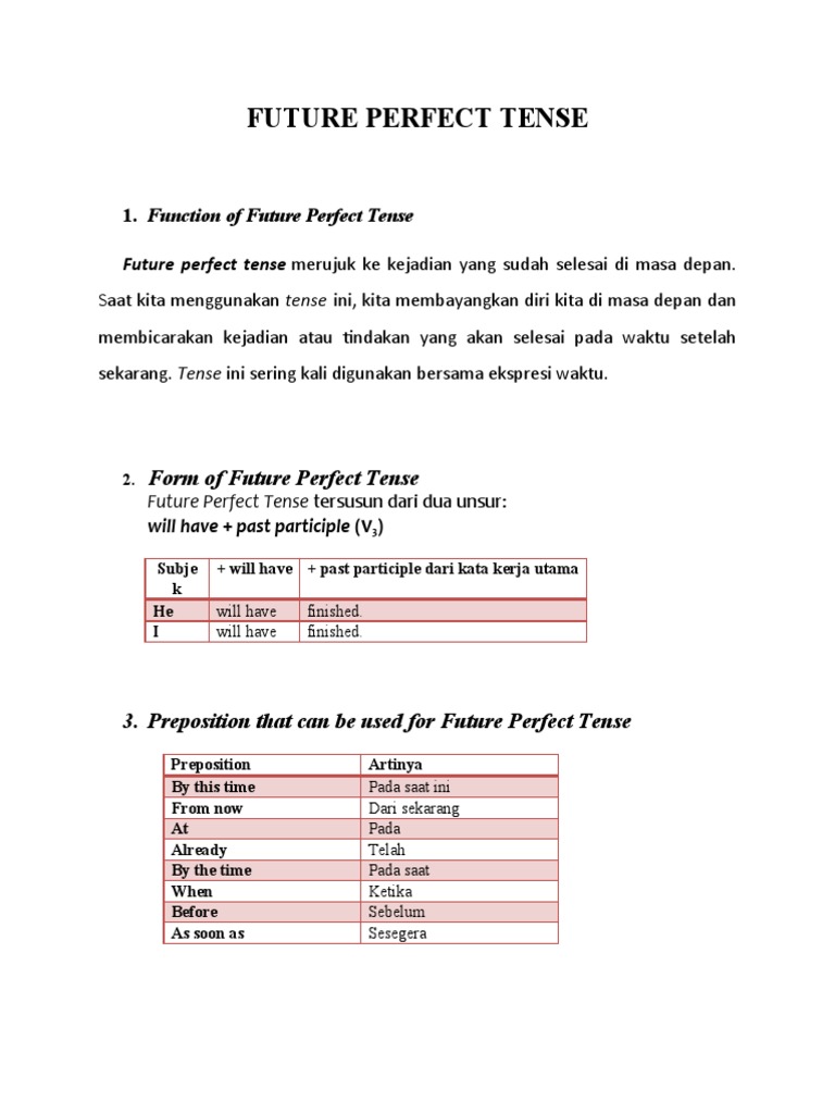 Future Perfect Tense Explained | PDF