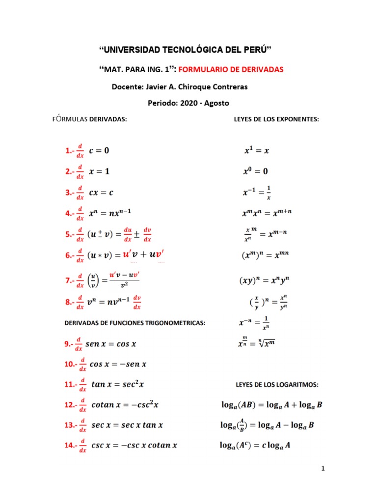 Formulario de Derivadas | PDF
