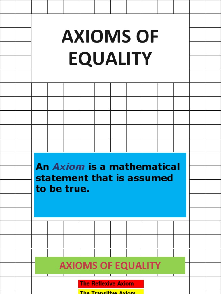 Axioms of Equality | PDF