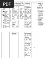 NCP Knowledge Deficit (FINAL) | PDF | Medical Specialties | Health Sciences