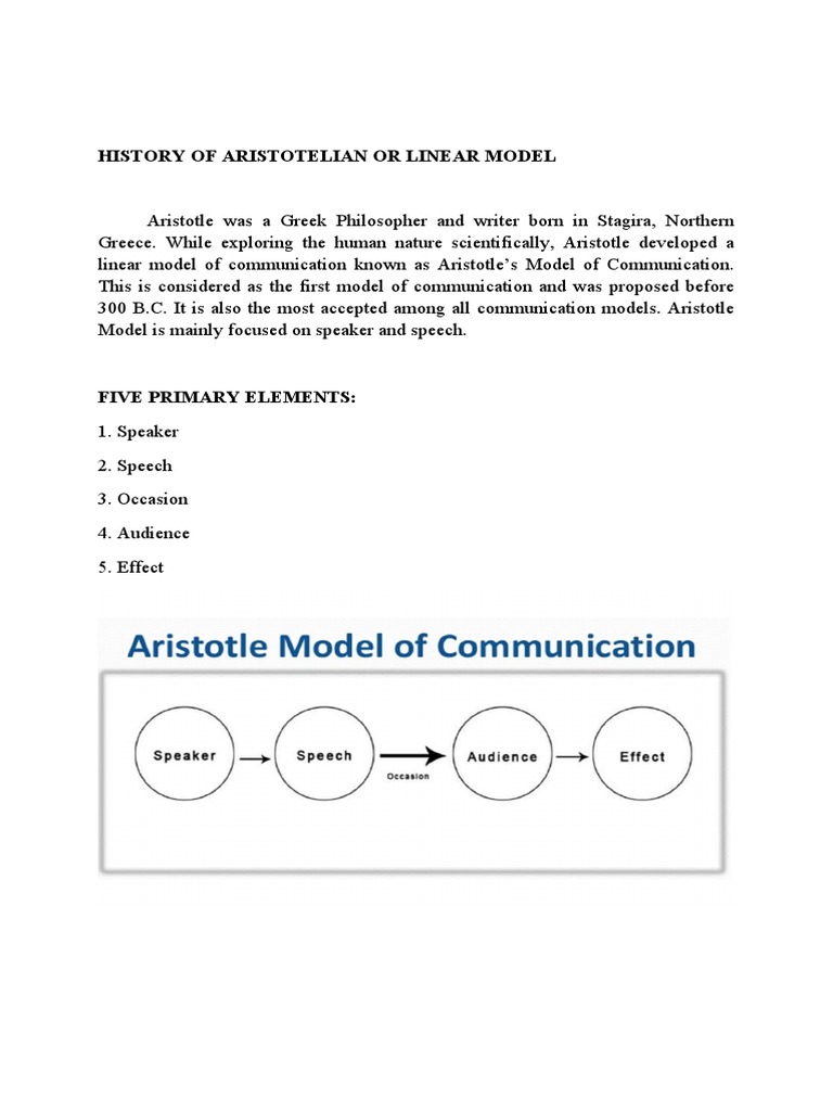 History of Aristotelian or Linear Model | PDF | Aristotle | Persuasion