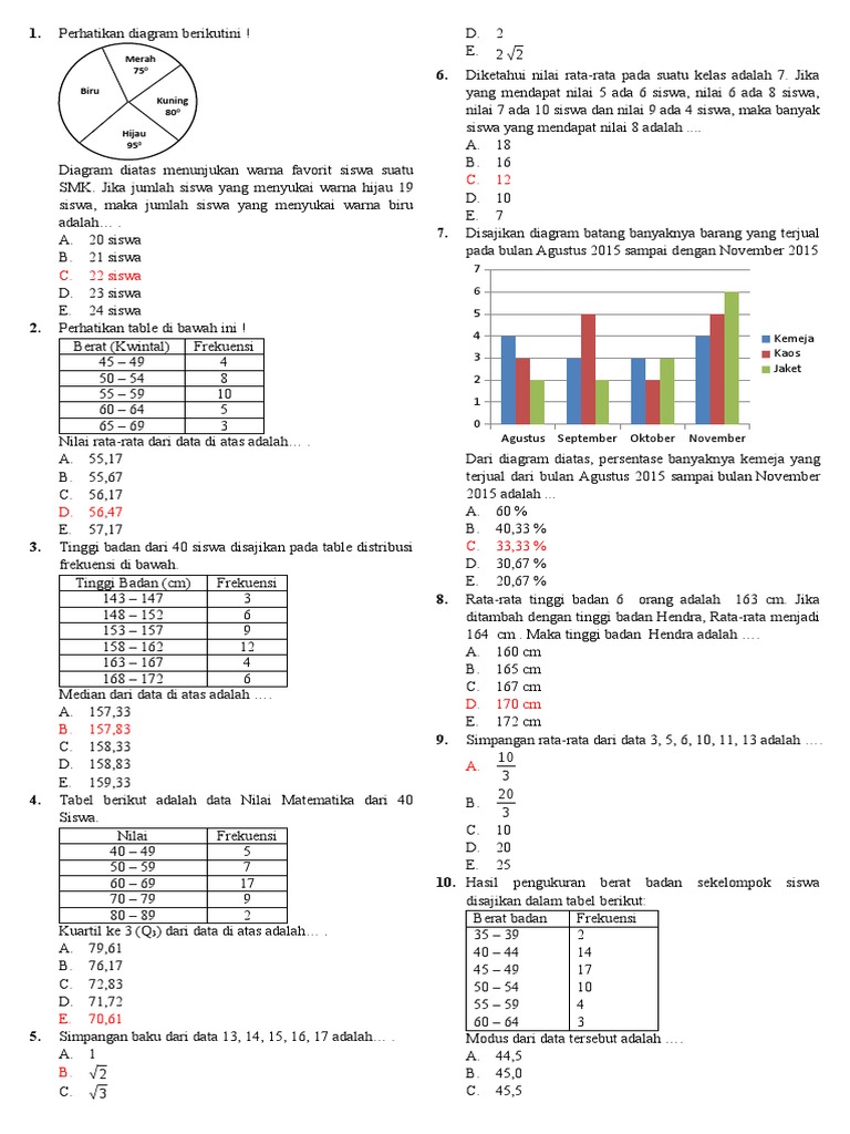 Soal Statistik dan Rata-rata Siswa SMK | PDF