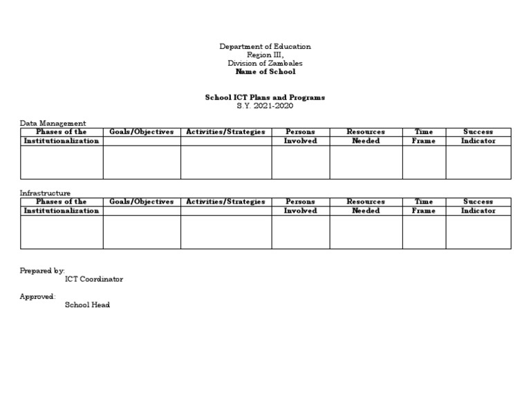 Plan and Programs Template | PDF