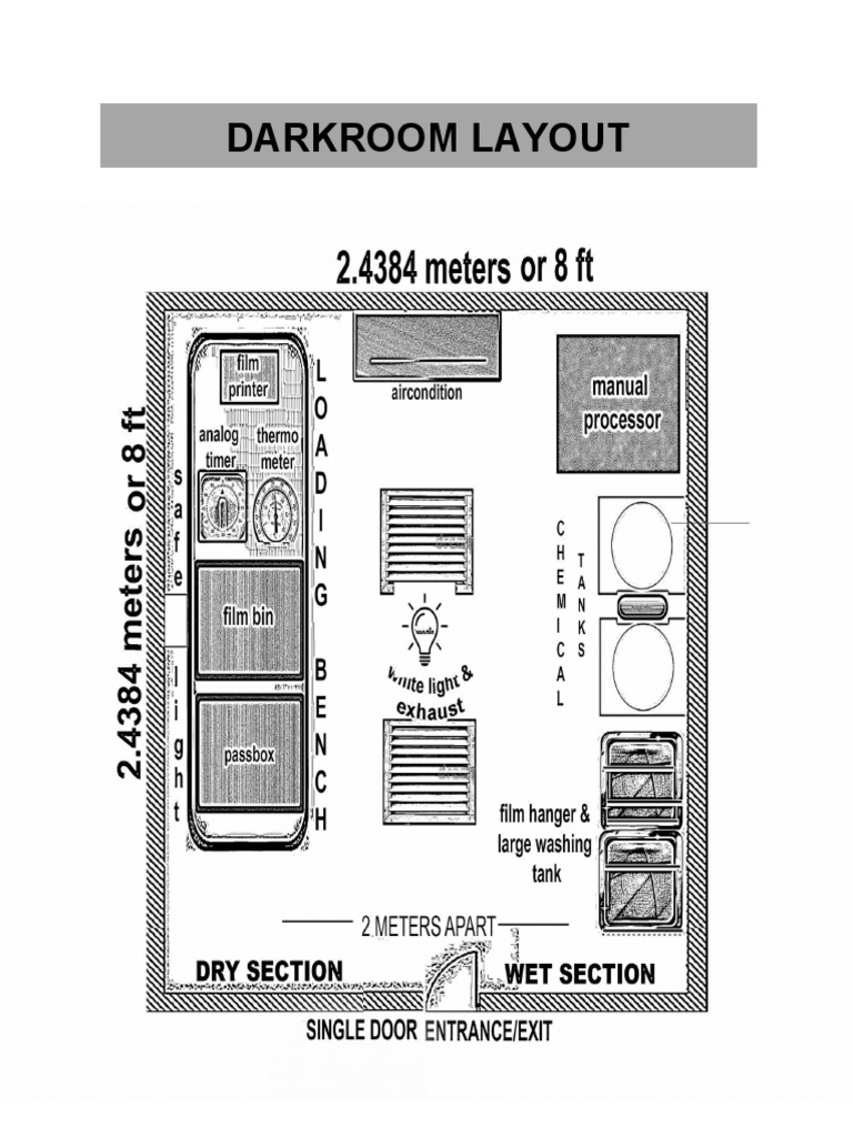 Darkroom Layout | PDF