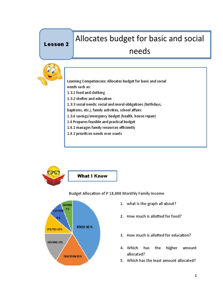 Allocates Budget For Basic and Social Needs: Lesson 2 | PDF | Budget ...