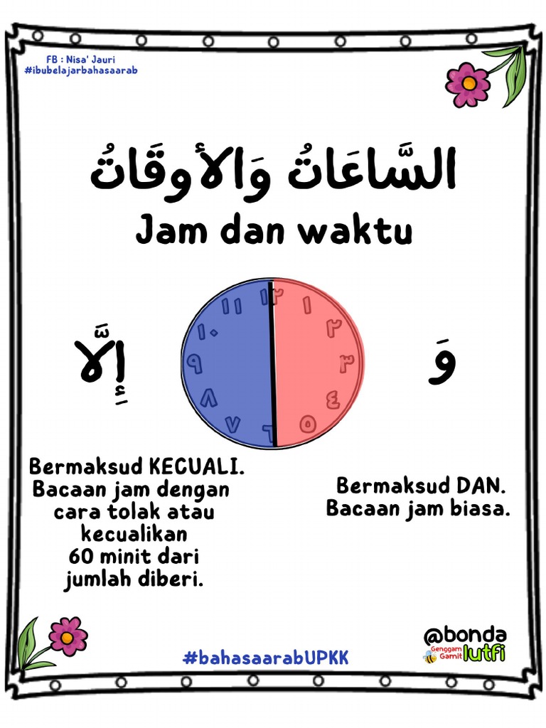 Nota Jam Upkk (Kemaskini) | PDF