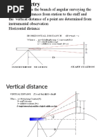 Projectile Motion: Learning Activity Sheets (LAS) | PDF | Projectiles | Euclidean Vector